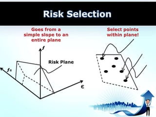 Larry Chiang Federal Reserve Bank Credit Scorecard Matrix Credit To ...