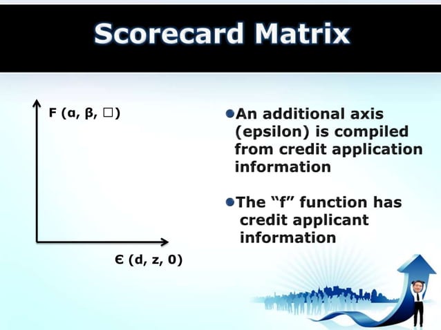 Larry Chiang Federal Reserve Bank Credit Scorecard Matrix Credit To ...