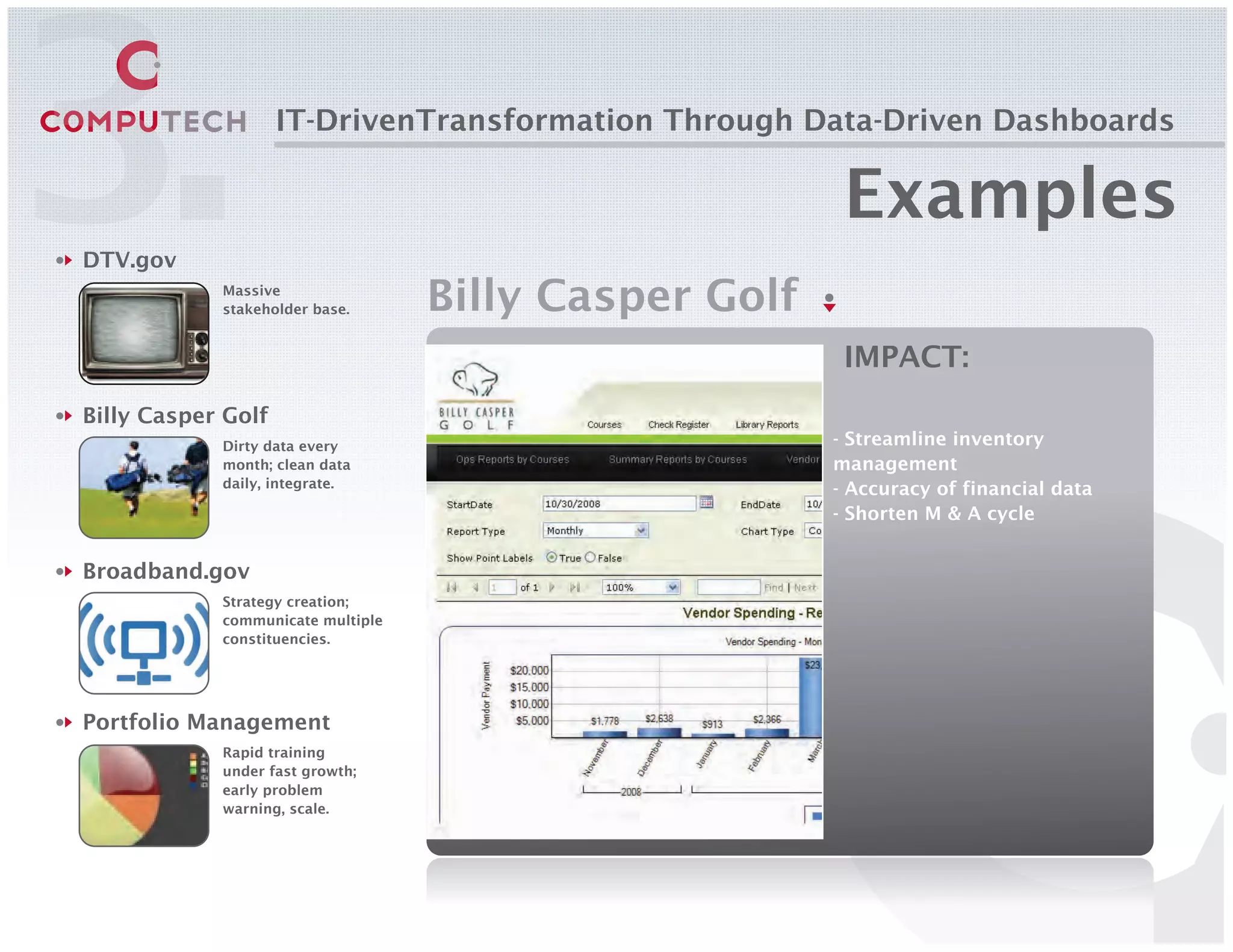 Presentation On Data Driven Dashboards Pdf