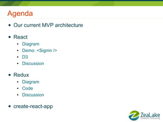 Lars thorup-react-and-redux-2016-09 | PPT