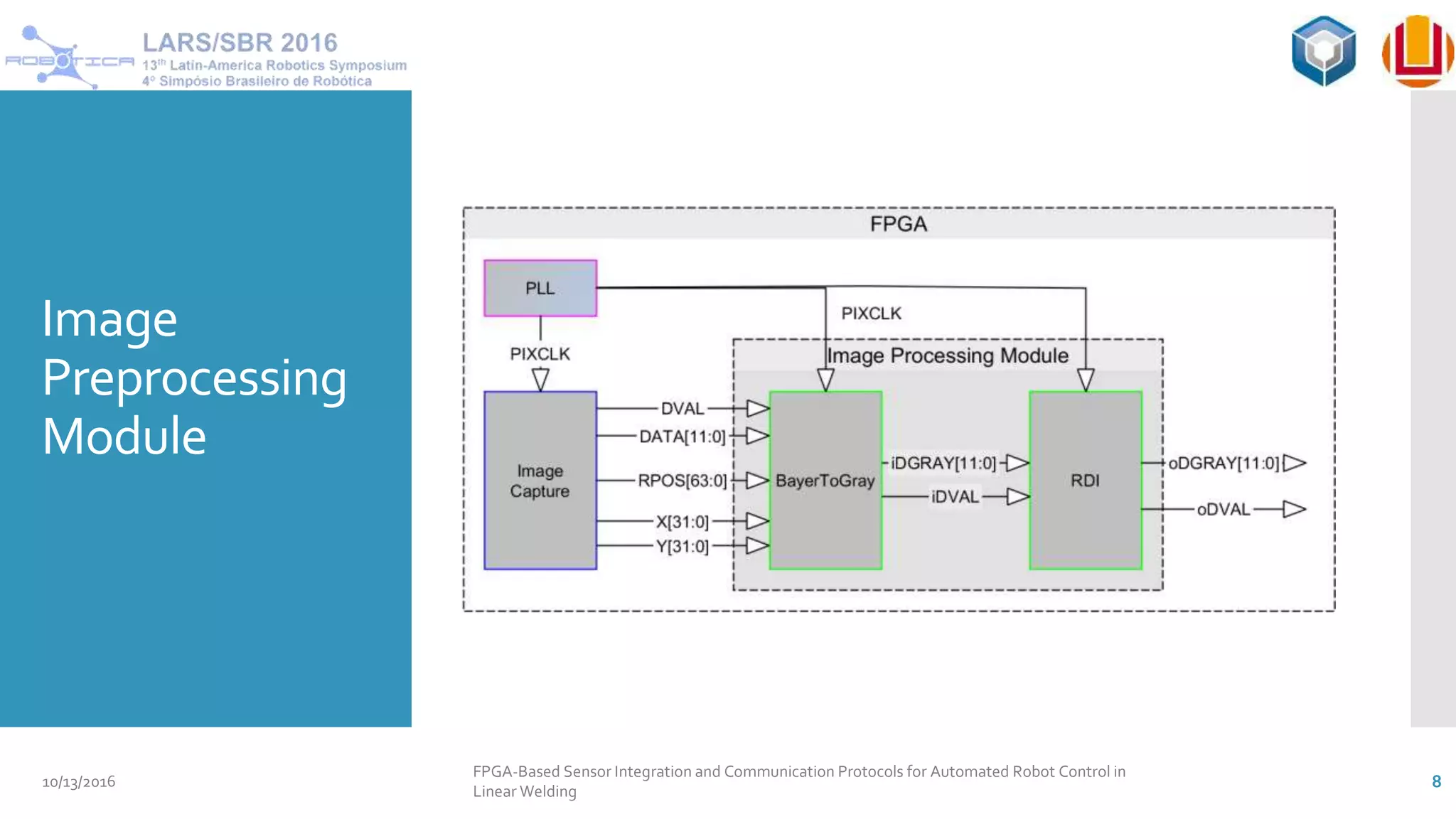 Fpga Based Sensor Integration And Communication Protocols For Automated Pptx Cameras And