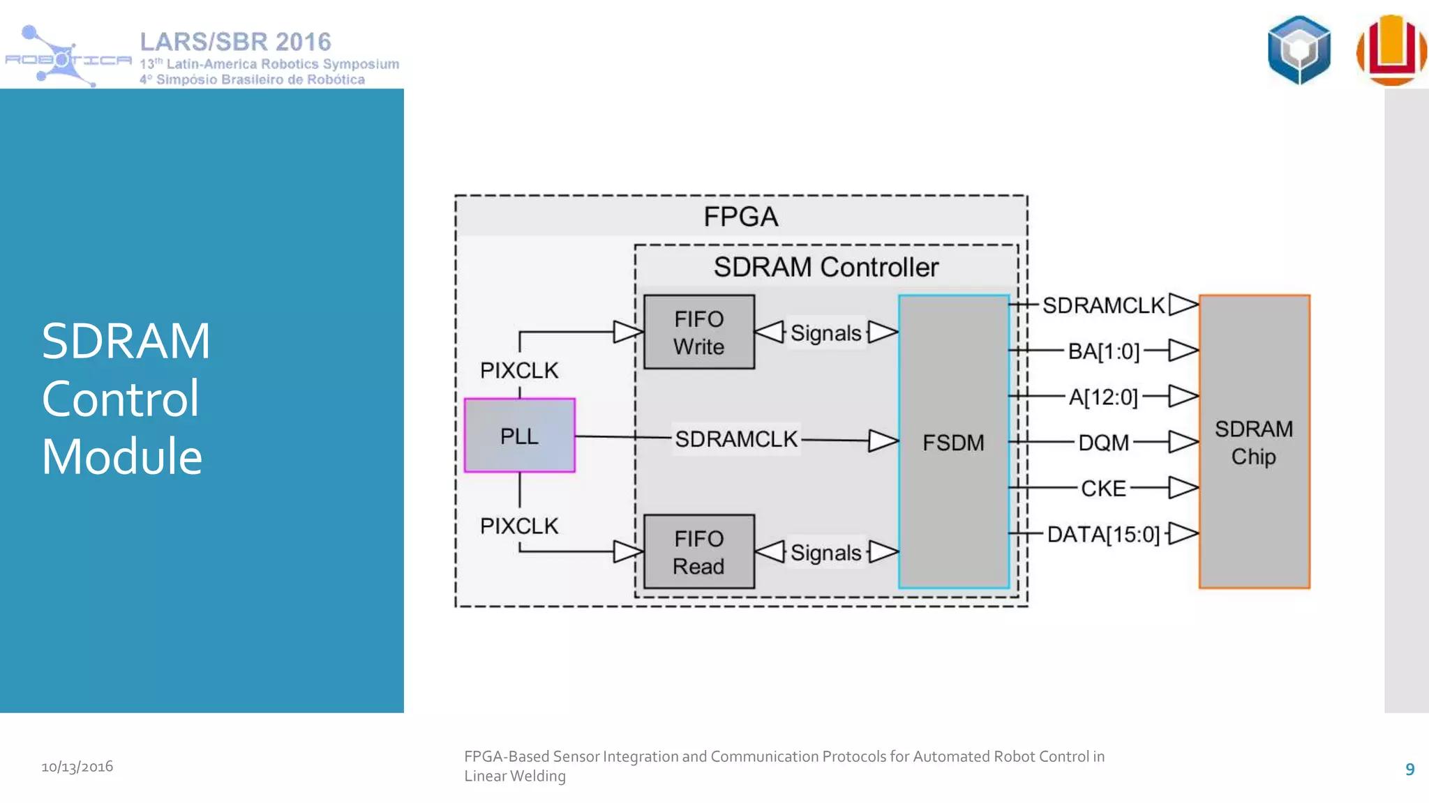 Fpga Based Sensor Integration And Communication Protocols For Automated Pptx Cameras And