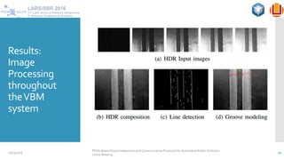 FPGA-based sensor integration and communication protocols for automated ...