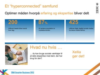 Præsentation v. Lars Bang | PPT