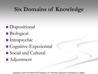 Personality Psychology by larsen2e_ppt_chapter01.ppt