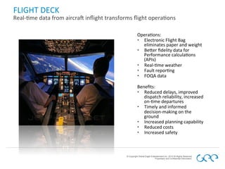 Big Data Transforms Flight Operations | PPT