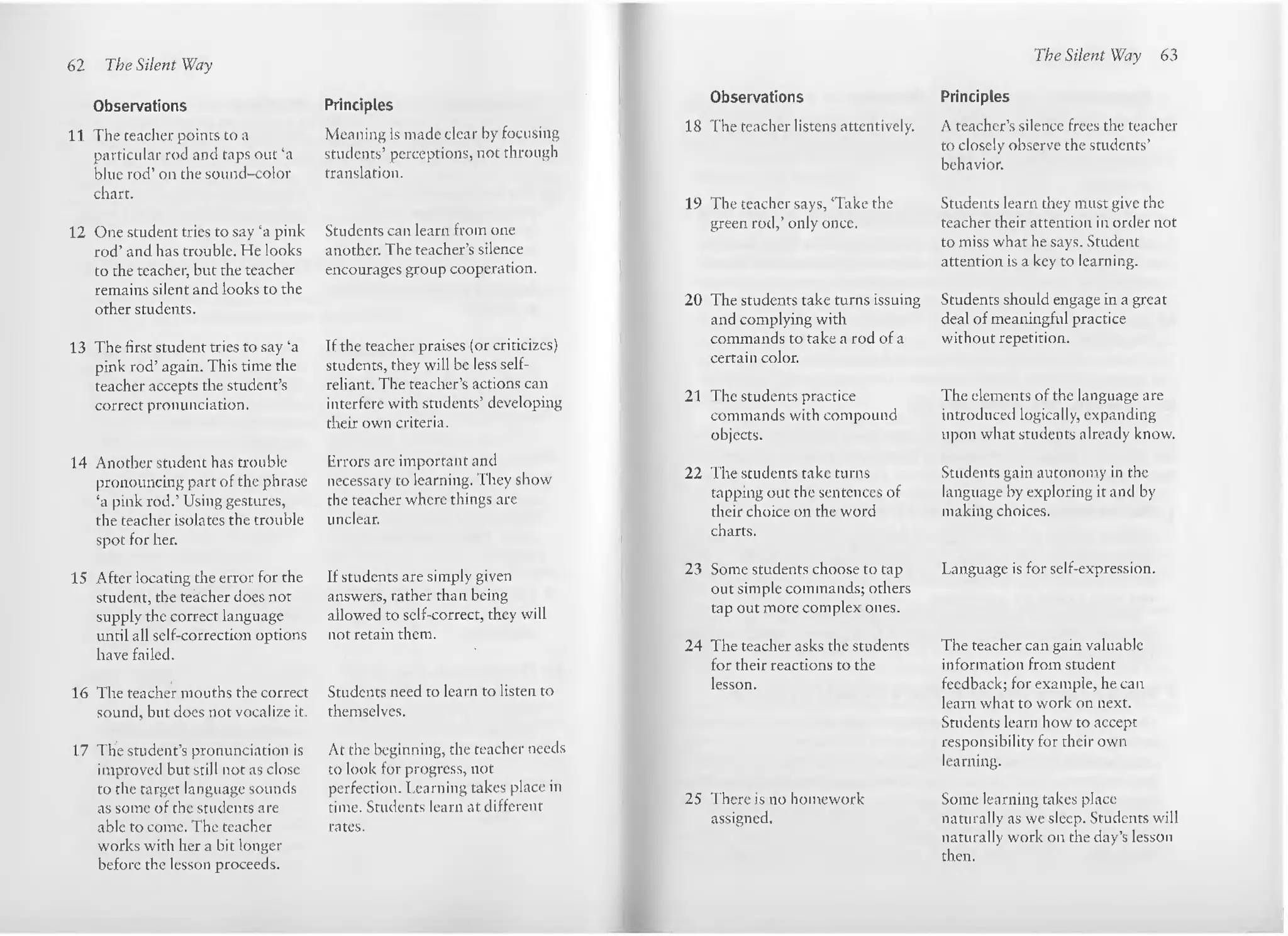 Larsen freeman | PDF