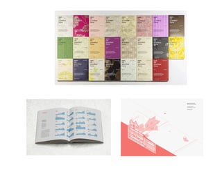 Lars muller | PDF