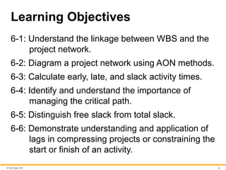 Larson2024_Ch06_PowerPoint_Accessible.pptx
