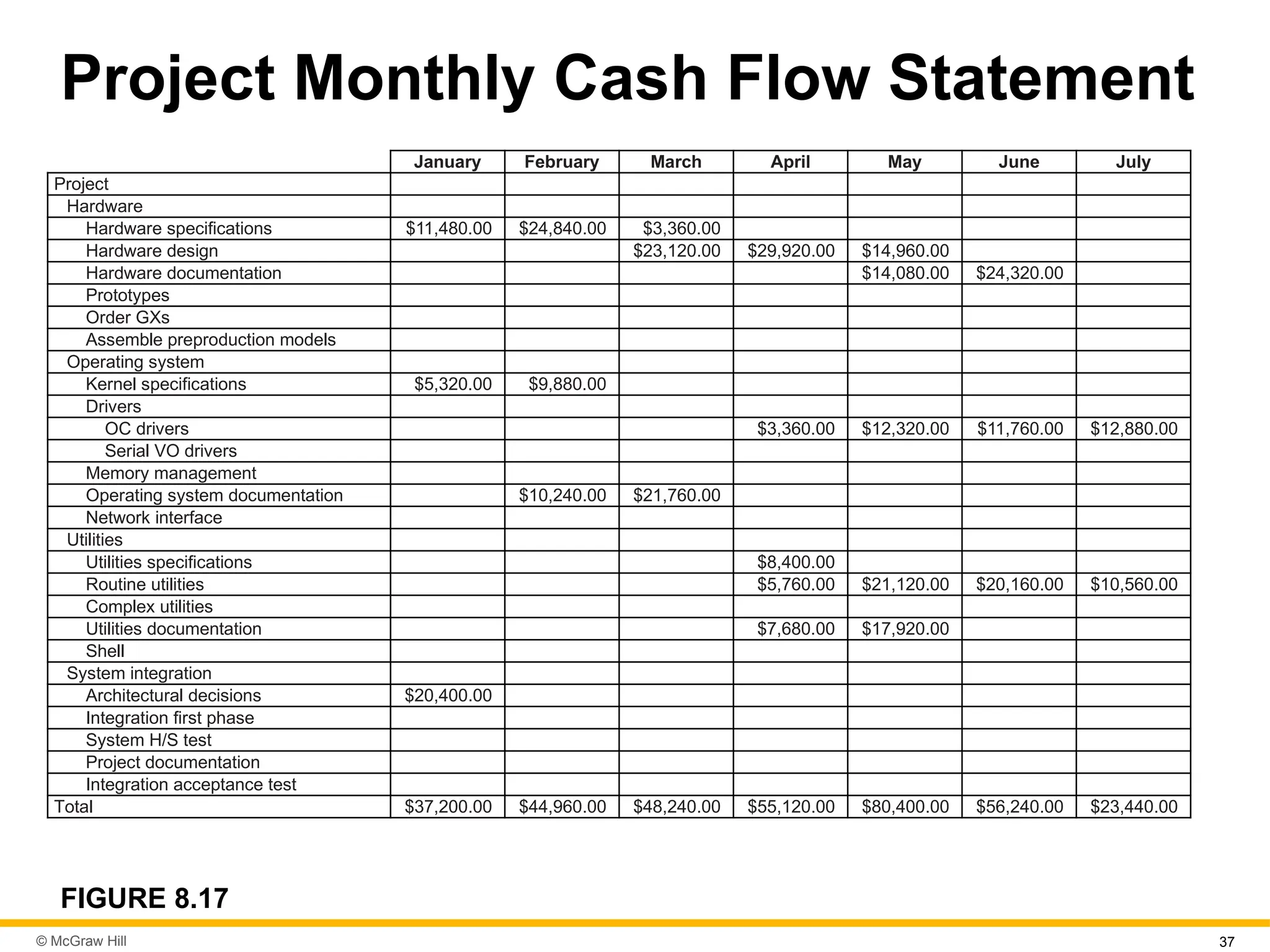 Larson2024_Ch08_PowerPoint_Accessible.pptx