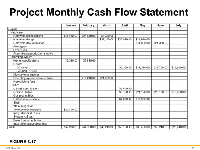 Larson2024_Ch08_PowerPoint_Accessible.pptx