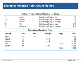 Larson8e_CH05_PowerPoint.pptx