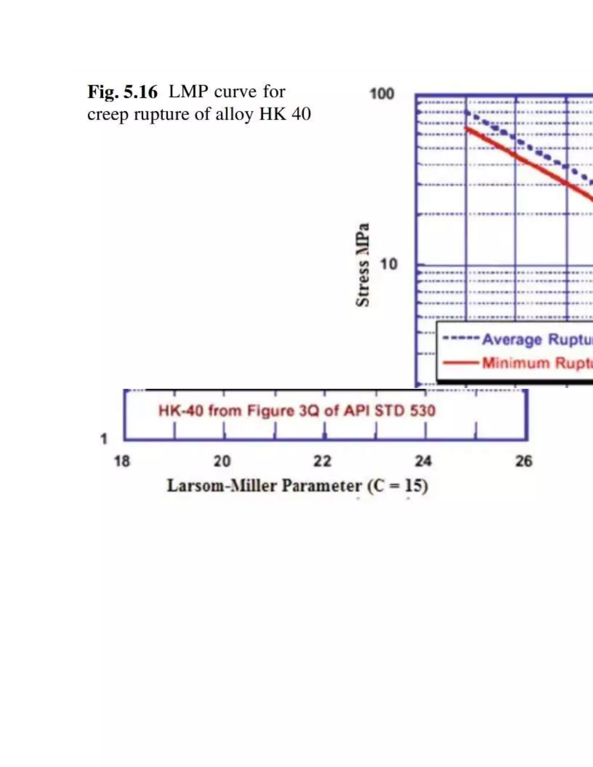 LARSON MILLER PARAMETER.docx