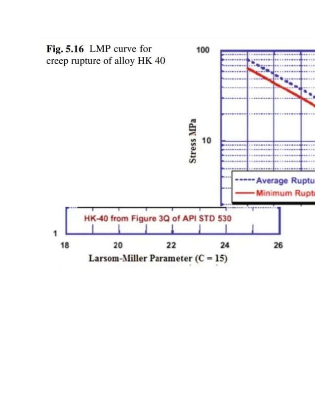 LARSON MILLER PARAMETER.docx