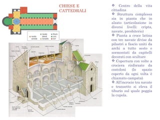 L'arte romanica | PPT