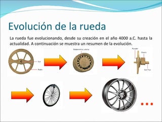 Historia De La Linea De Tiempo De La Rueda