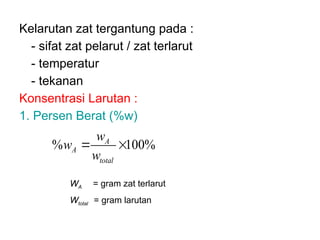 materi kimia kuliah semester 1 LARUTAN.pptx