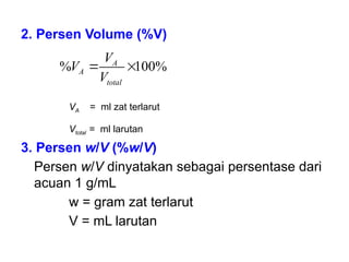 materi kimia kuliah semester 1 LARUTAN.pptx