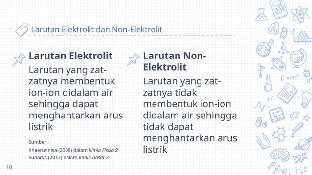 Pengertian Larutan dalam kehidupan sehari-hari | PPT