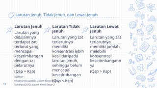 Pengertian Larutan dalam kehidupan sehari-hari | PPT