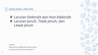 Pengertian Larutan dalam kehidupan sehari-hari | PPTX