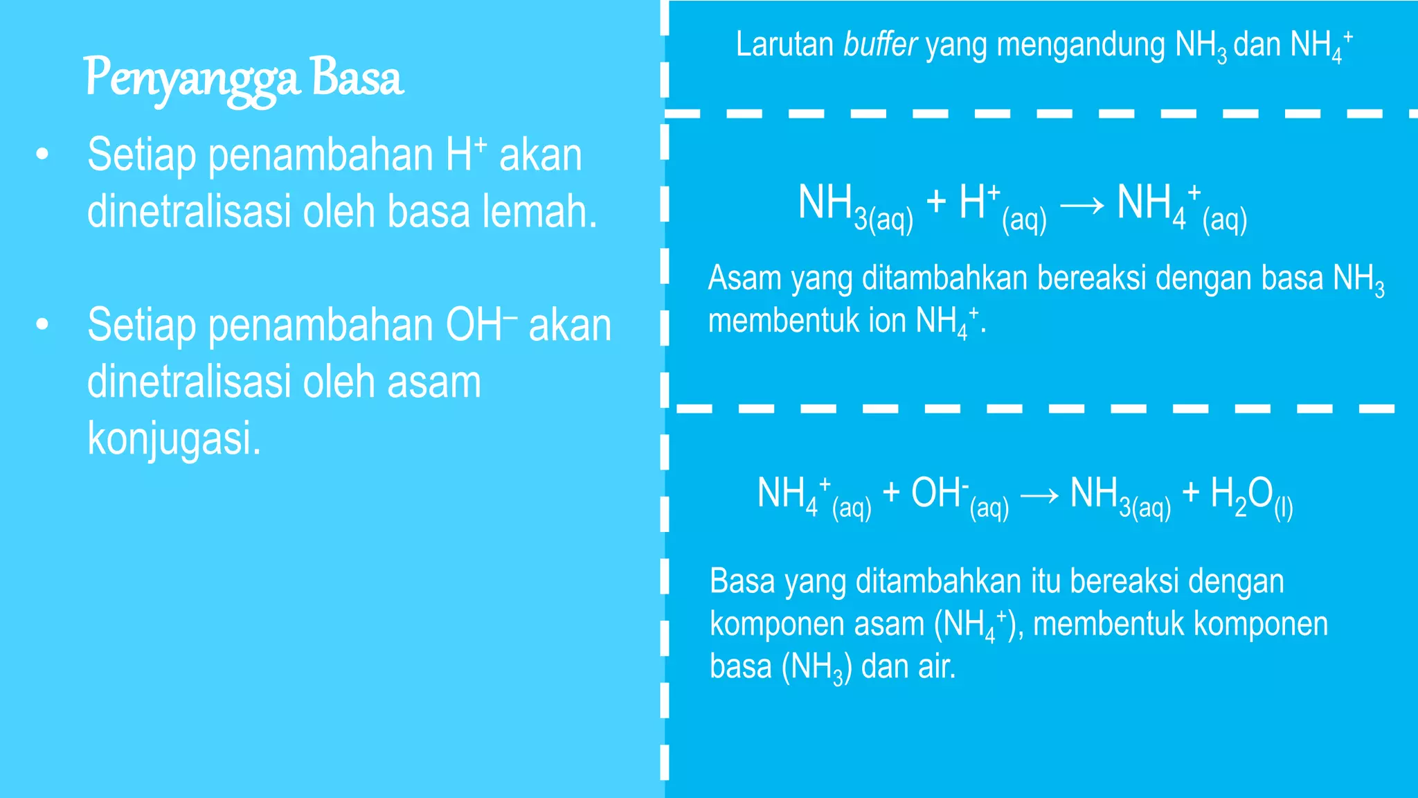 Larutan - Kimia Dasar | PPTX