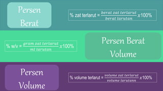 Larutan - Kimia Dasar | PPTX