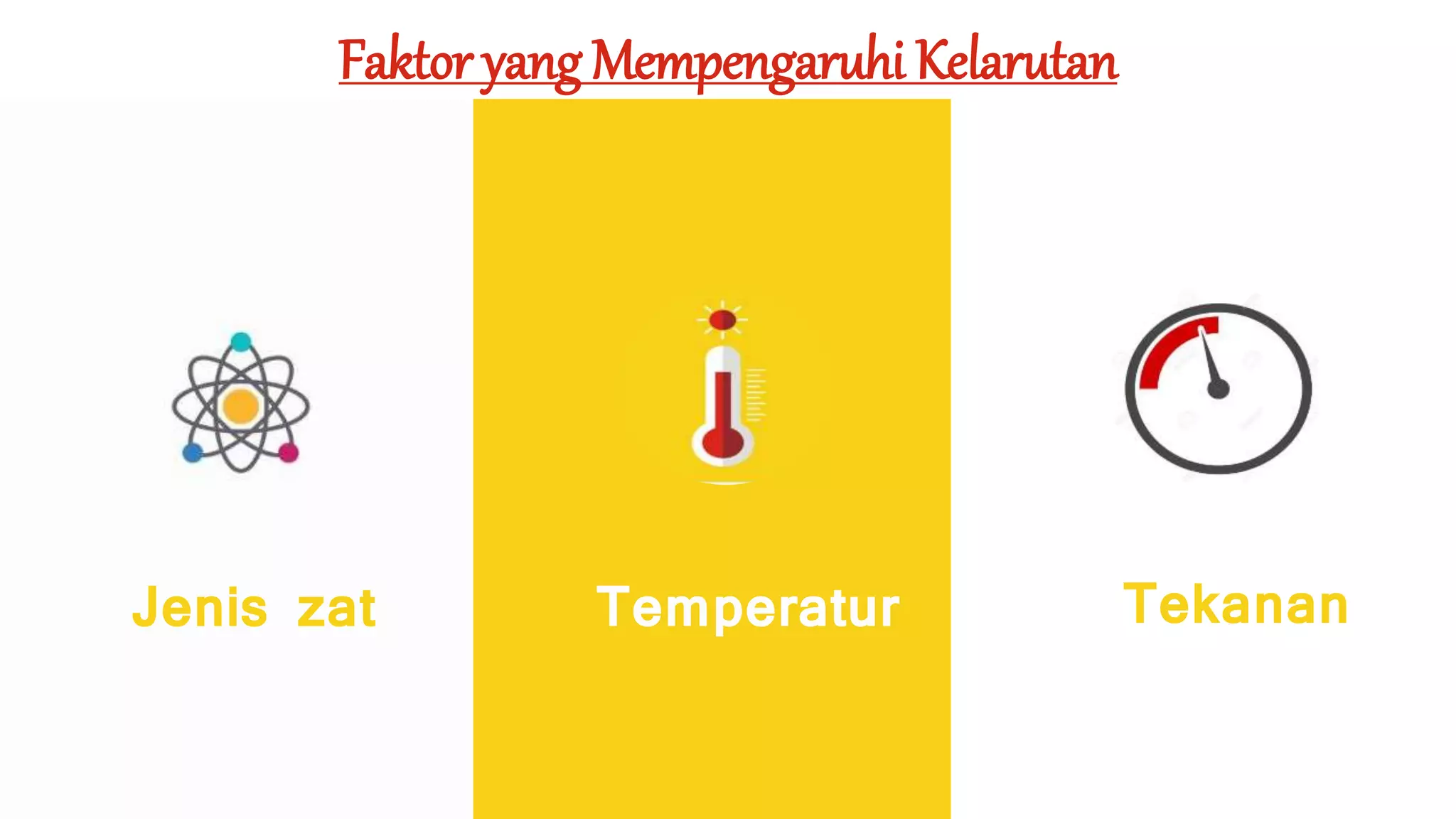 Larutan-Kimia Dasar | PPTX