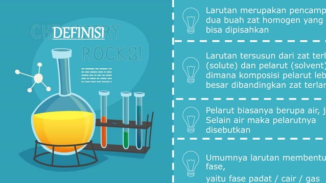 Larutan-Kimia Dasar | PPTX