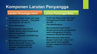 larutan-penyangga.pptx