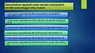 larutan-penyangga.pptx