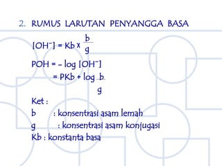 larutan penyangga kimia kelas XI (sebelas) | PPT
