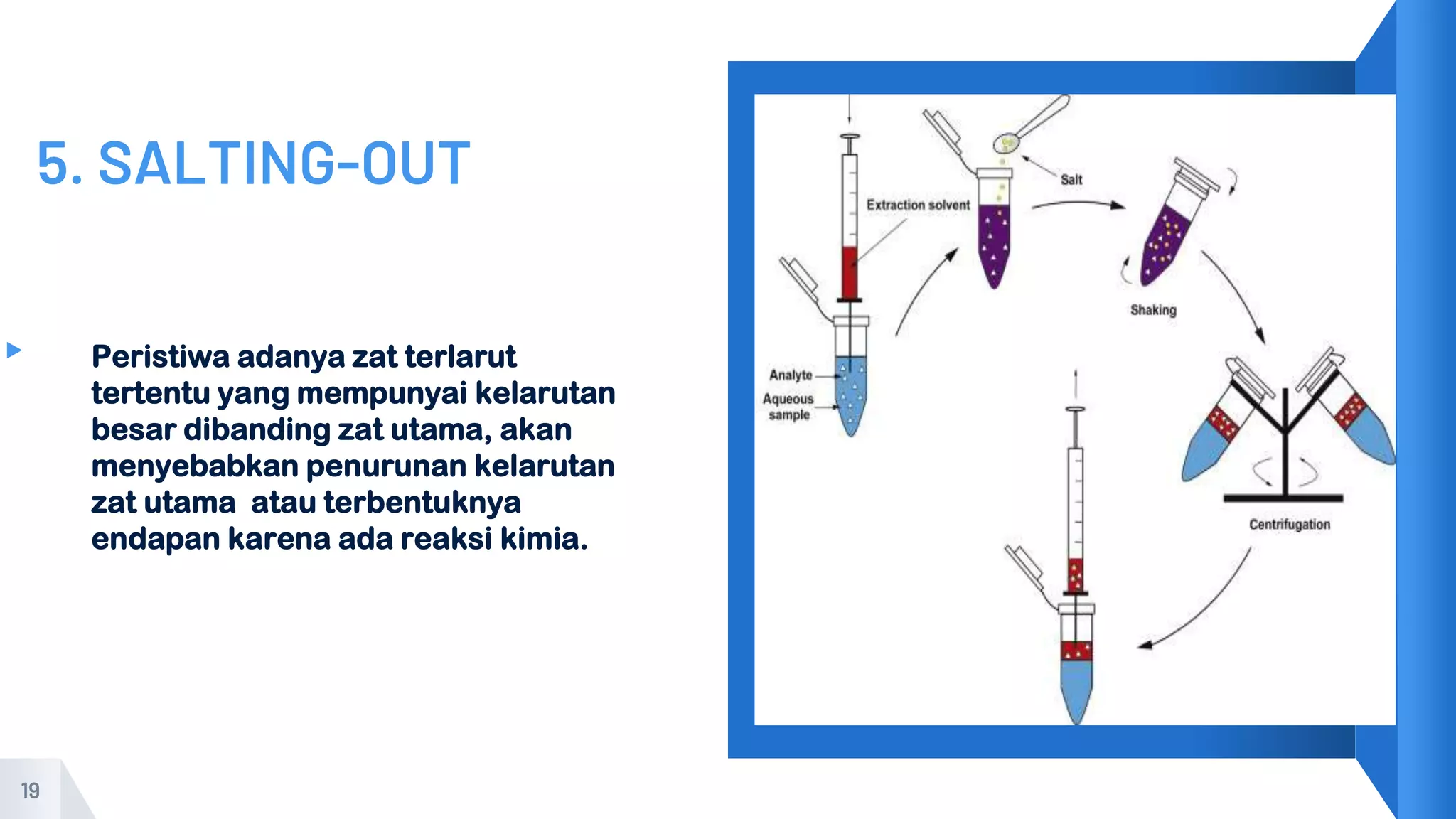 Larutan-Suspension.pptx