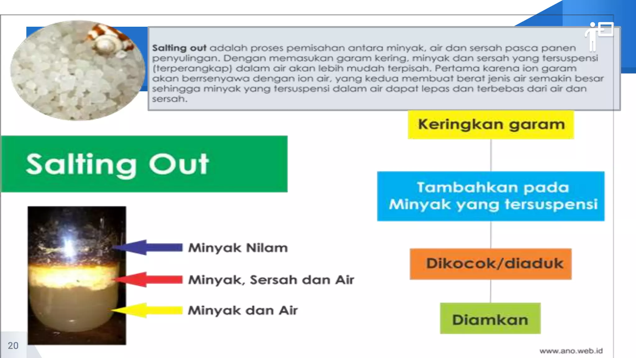 Larutan-Suspension.pptx