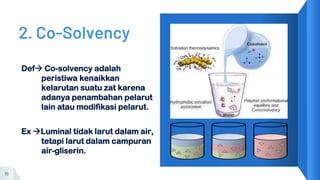 Larutan-Suspension.pptx