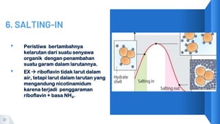 Larutan-Suspension.pptx