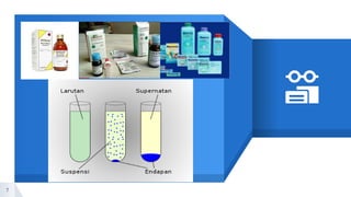 Larutan-Suspension.pptx