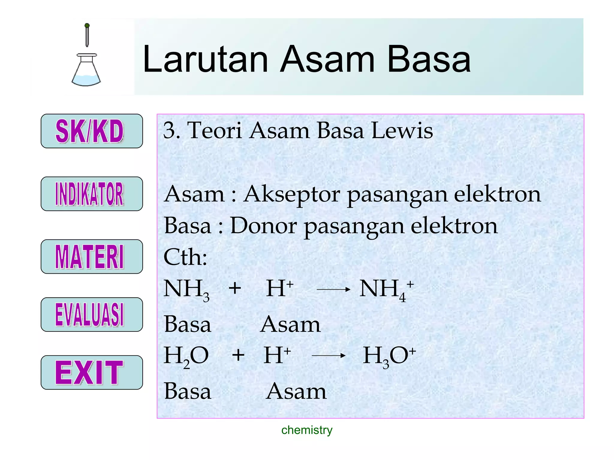 Larutan asam basa | PPT