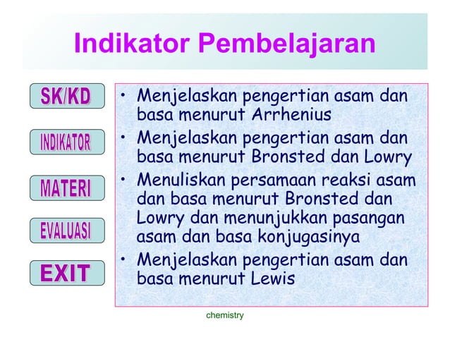 Larutan asam basa | PPT