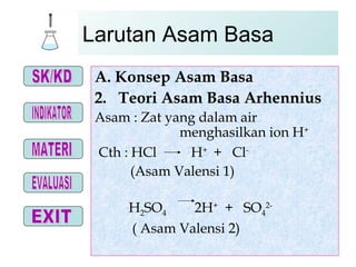 Larutan asam basa | PPT