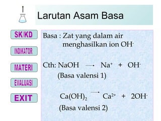Larutan asam basa | PPT