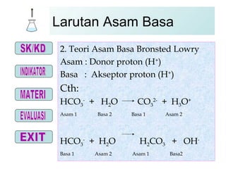 Larutan asam basa | PPT