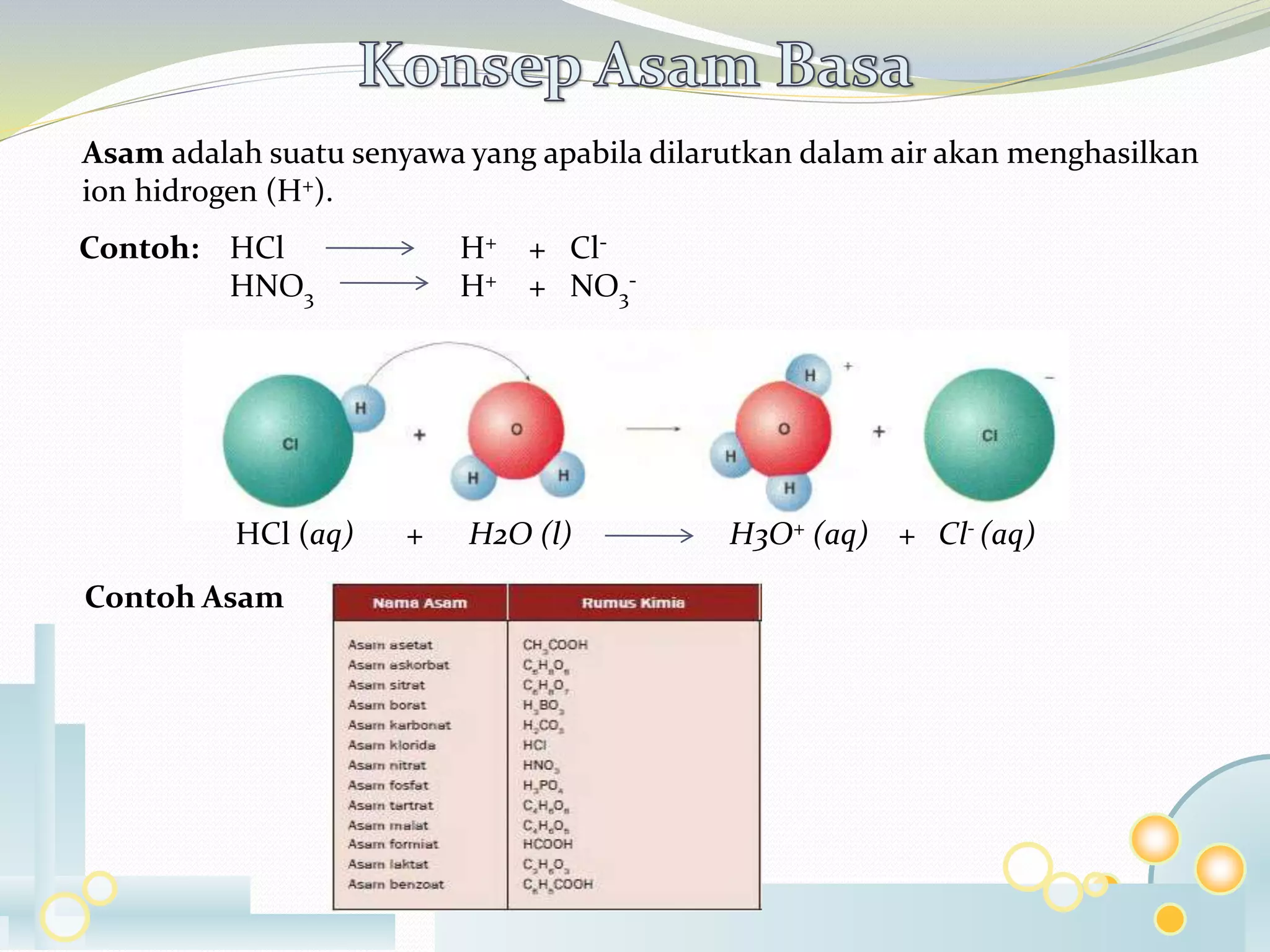 Larutan Asam Basa.pptx