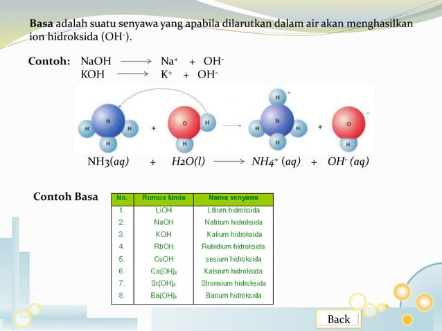 Larutan Asam Basa.pptx
