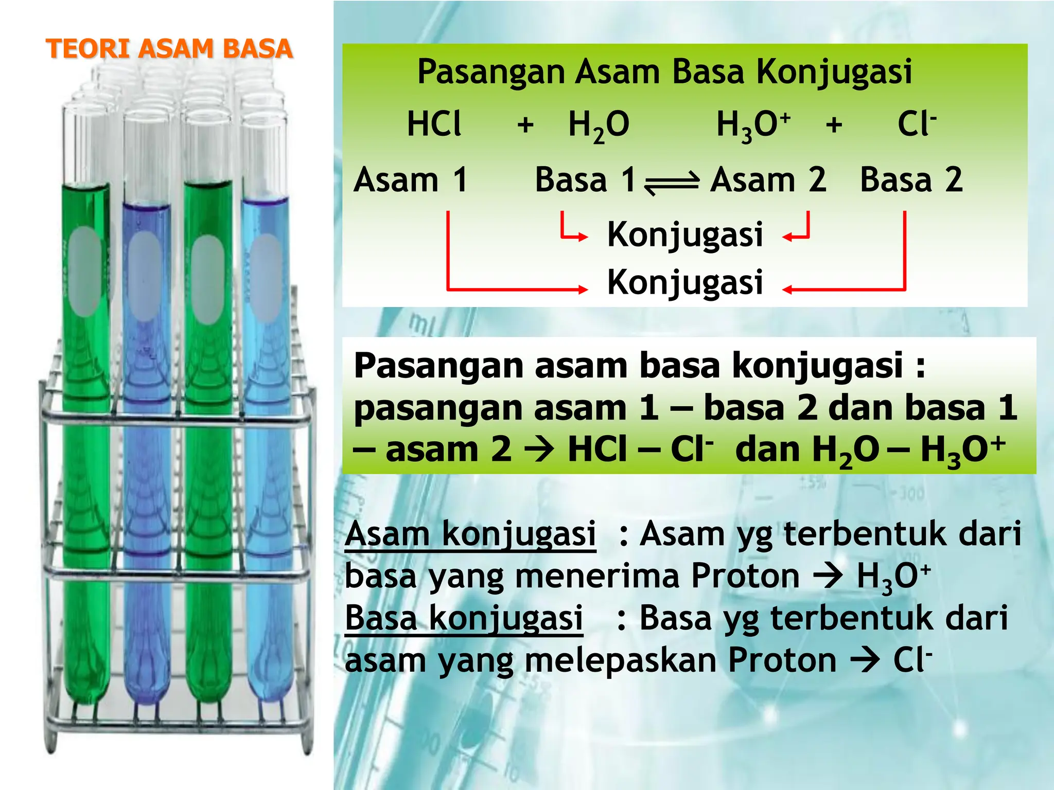 larutan asam basa.pdf