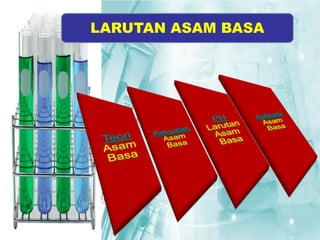 larutan asam basa.pdf