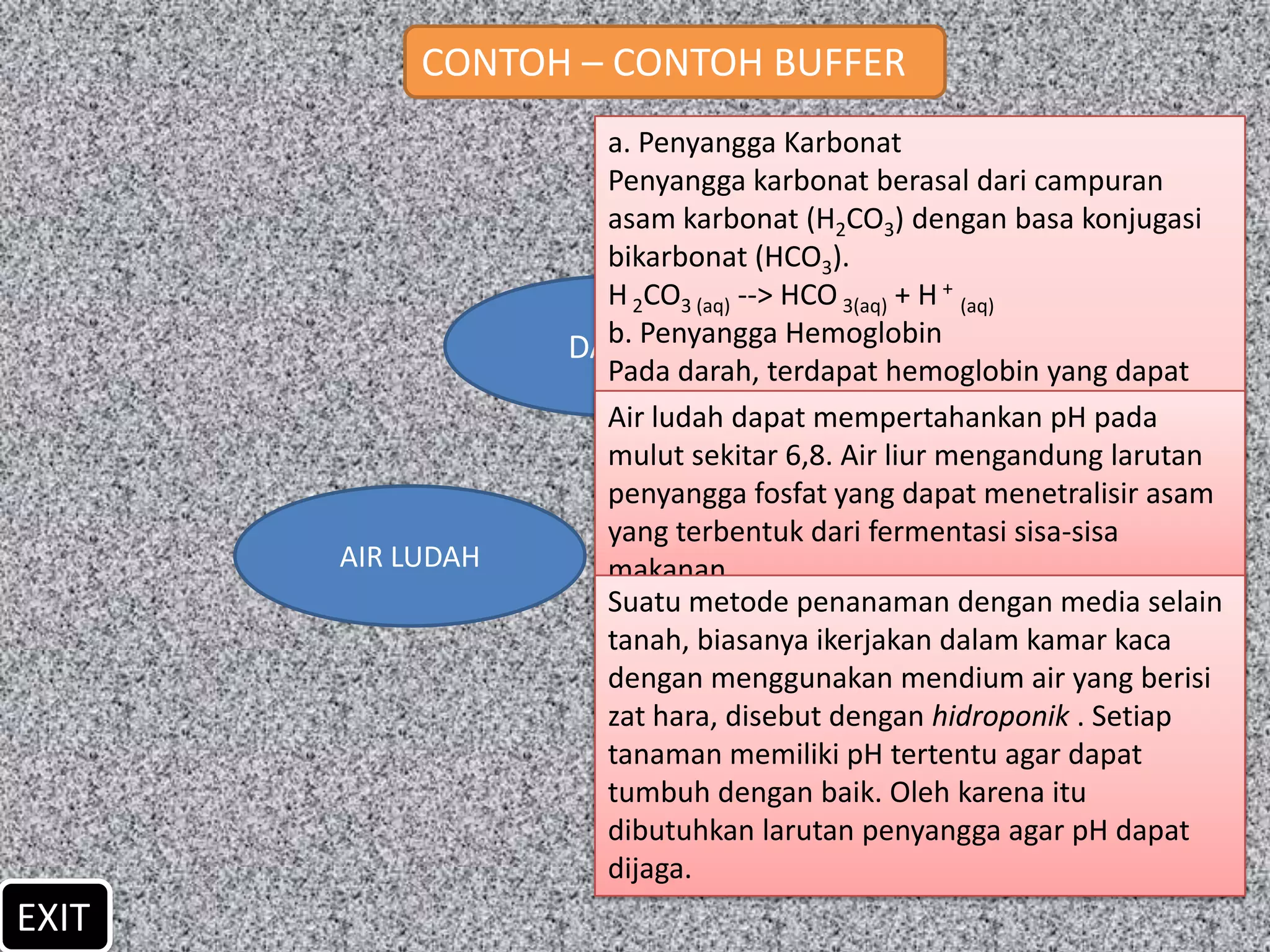 Larutan buffer | PPTX