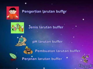 Larutan buffer | PPTX