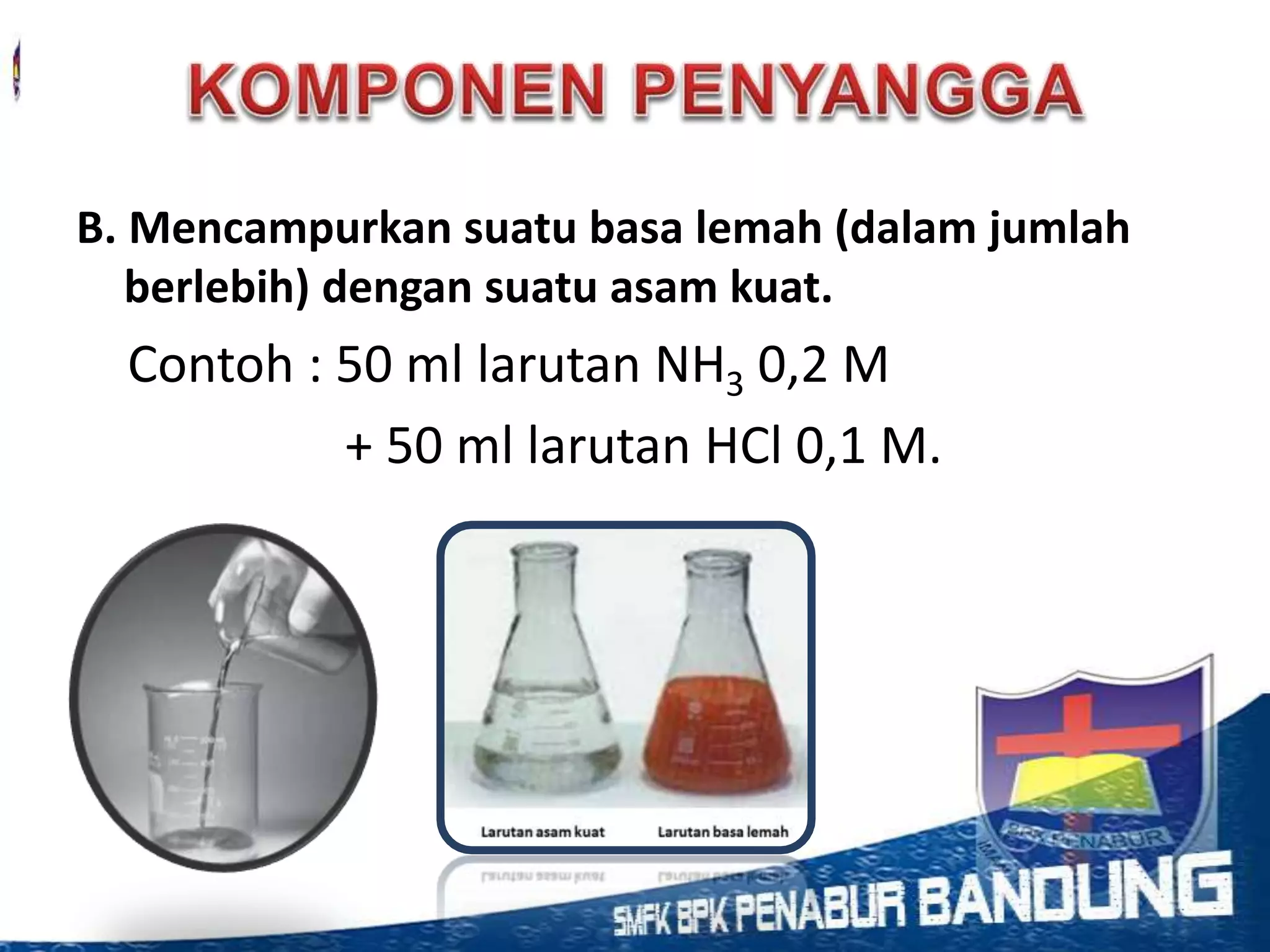 Larutan Buffer | PPT