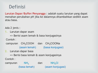 Larutan Dapar Farmasi Fisika 2020 | PPTX